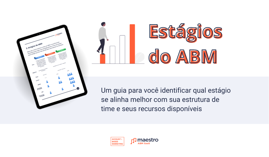Estágios do ABM